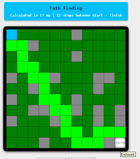 GitHub - monkeyraptor/path_finder_mr: HTML, CSS, and JavaScript: path ... GitHub - monkeyraptor/path_finder_mr: HTML, CSS, and JavaScript: path ...